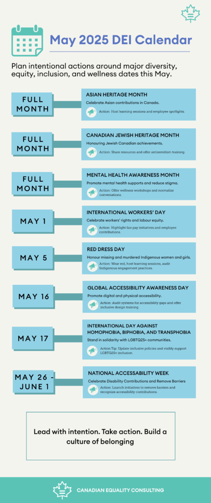 DEI Calendar Highlights for May 2025: Honouring Heritage, Equity, and ...